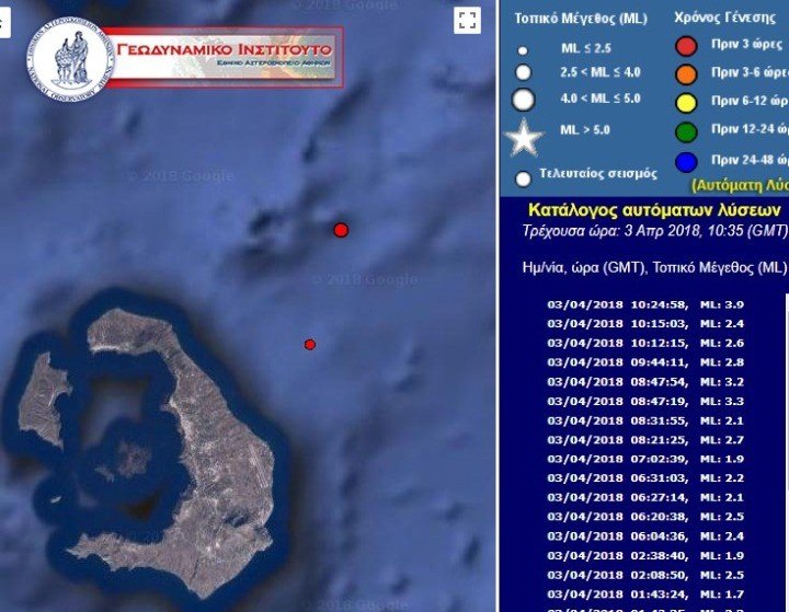ΜΙΚΡΟΣΕΙΣΜΟΣ ΕΓΙΝΕ ΑΙΣΘΗΤΟΣ ΣΤΗ ΣΑΝΤΟΡΙΝΗ – Santonews
