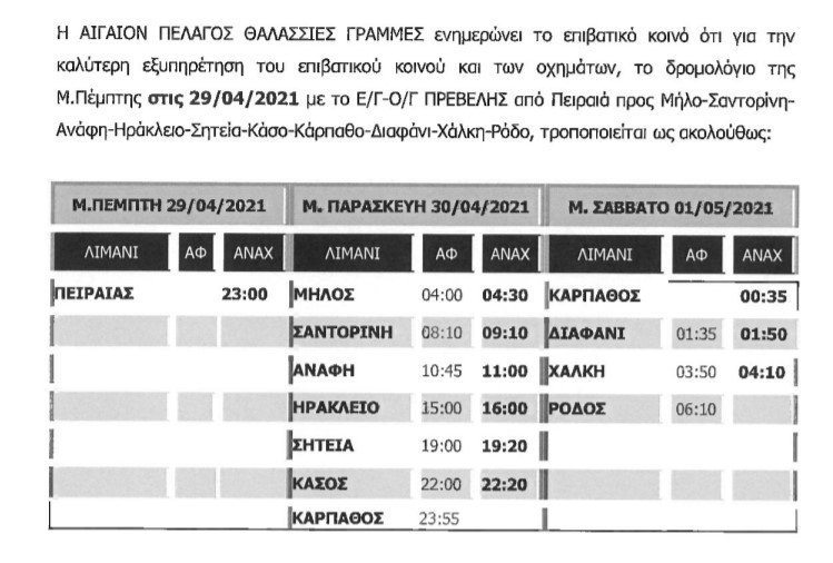 ΤΡΟΠΟΠΟΙΗΣΗ ΔΡΟΜΟΛΟΓΙΩΝ ΤΟΥ “ΠΡΕΒΕΛΗΣ” – Santonews